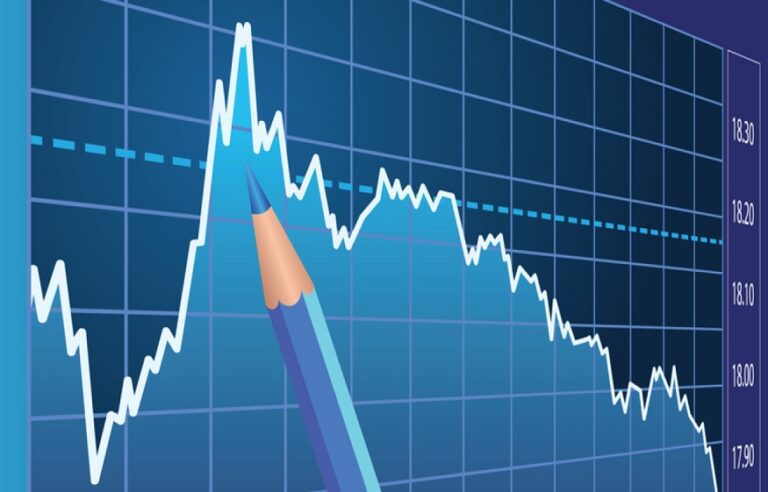 Future of Commodity Markets and Commodity Trading | Efinancecorp.com